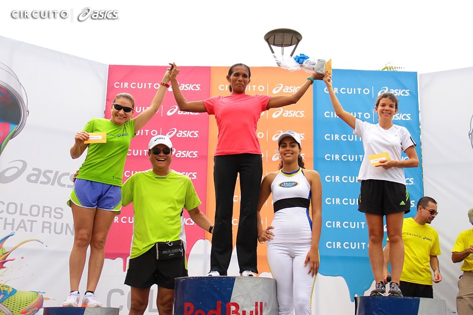 Run Karla Run & More: Los Soleados 8 Kms del Circuito Asics!