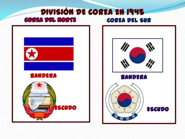 Mundo asiatico: Corea del Sur