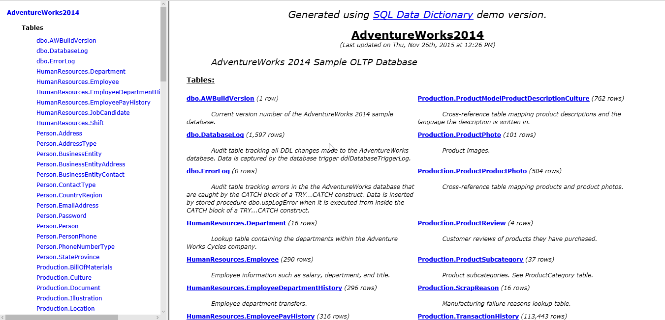 DICCIONARIO DE DATOS ~ SQL SERVER