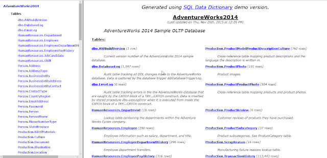 DICCIONARIO DE DATOS ~ SQL SERVER