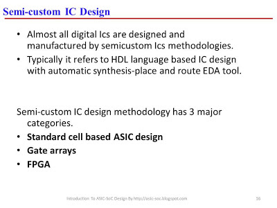 ASIC-System on Chip-VLSI Design: Semi-custom IC Design