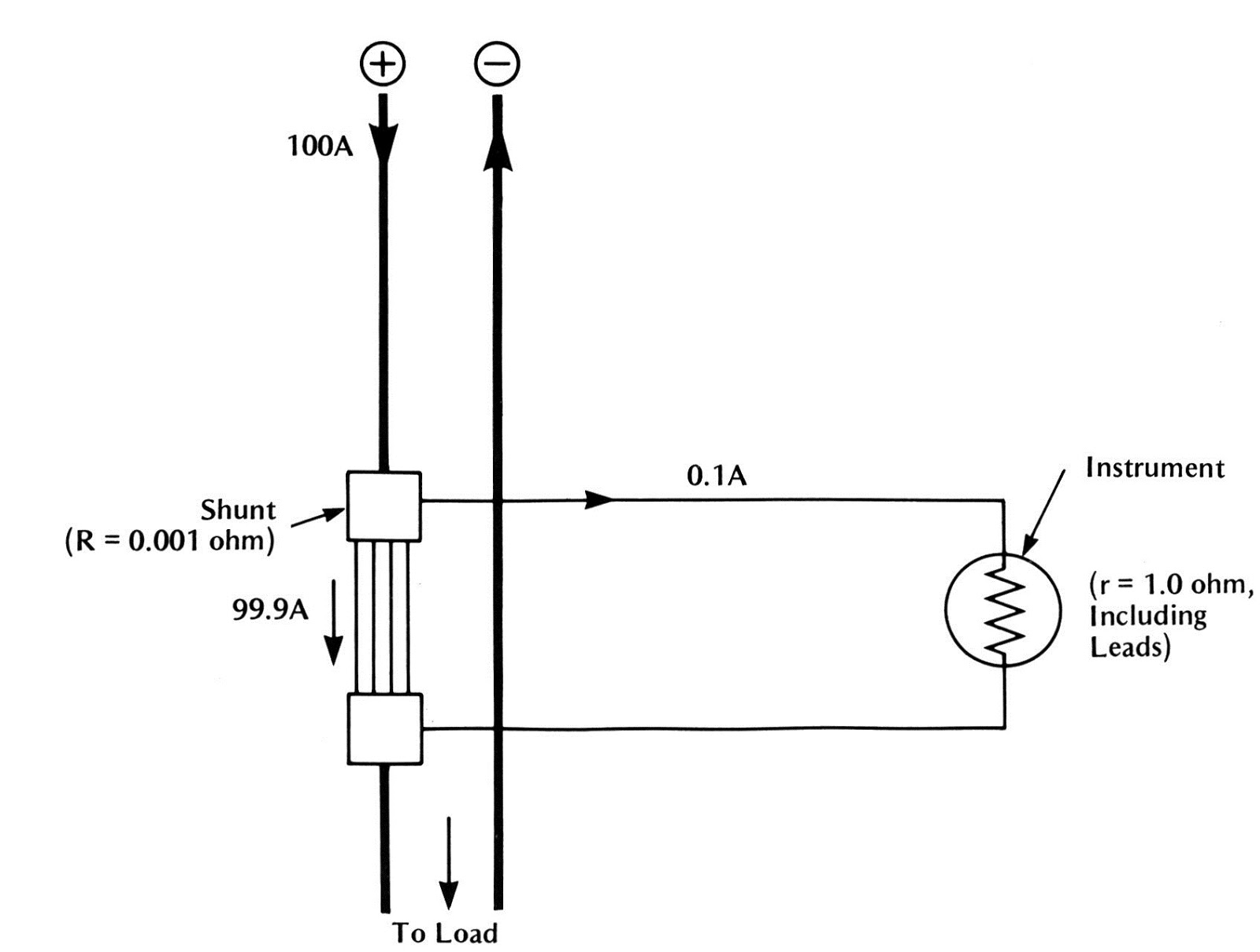 Engineering Photos,Videos and Articels (Engineering Search Engine ...