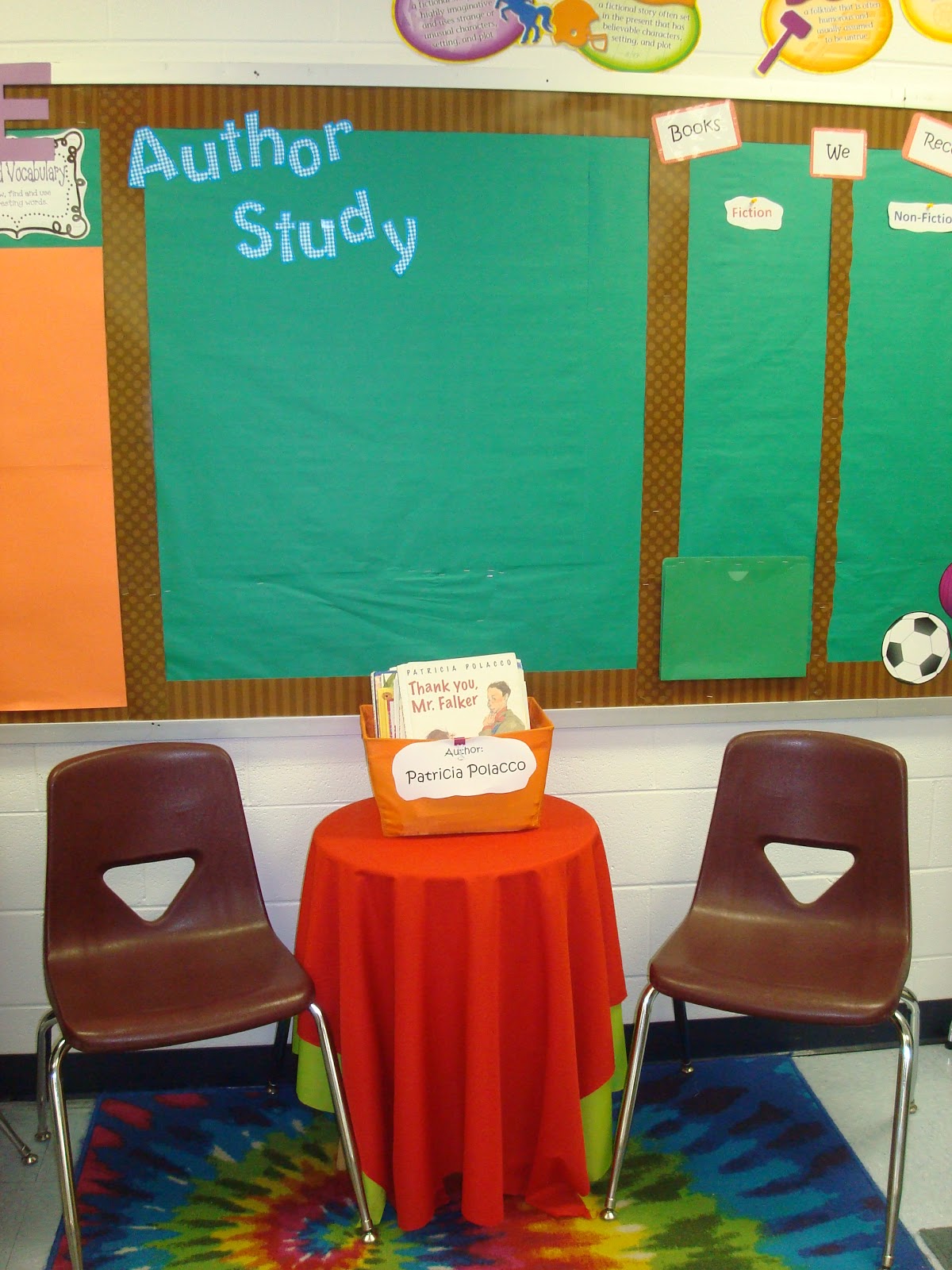 Literacy Sundae with Common Core on Top: Throwback Thursday