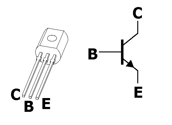 My Idea Prototyping Resources: October 2011