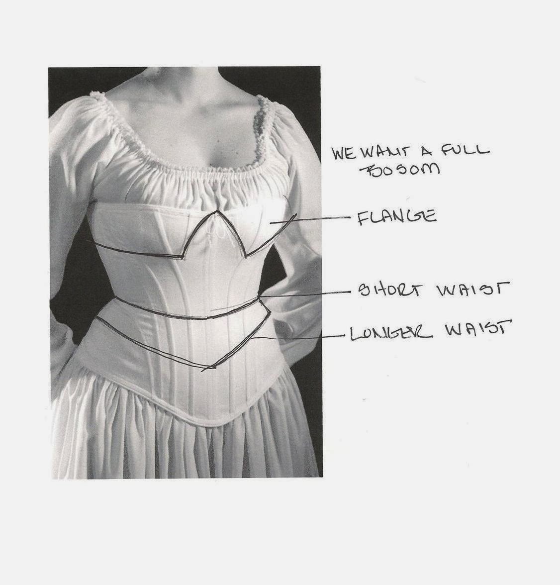 Period Corsets: King Roger holds court with Period Corsets® at the ...