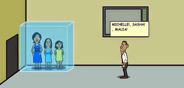 Solved: Obama Saw Escape Walkthrough