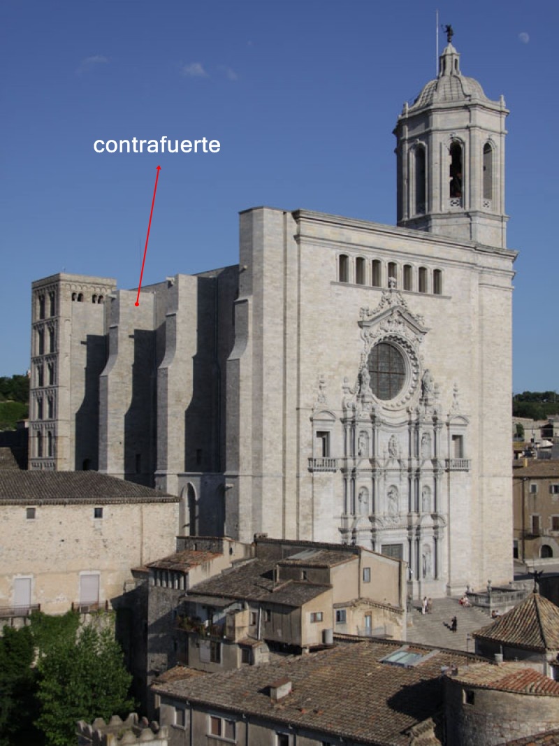 ART & LIFE: ¿Qué es un contrafuerte?