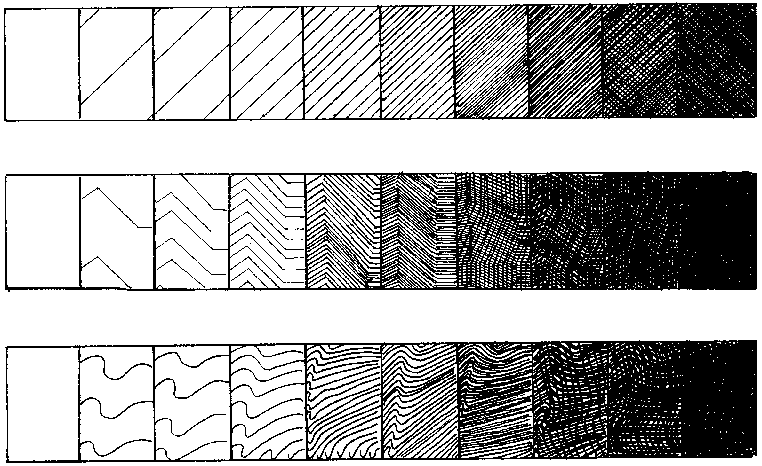 Alex Baquero — Tecnología : Gradación Tonal - Grado Sexto - 6º