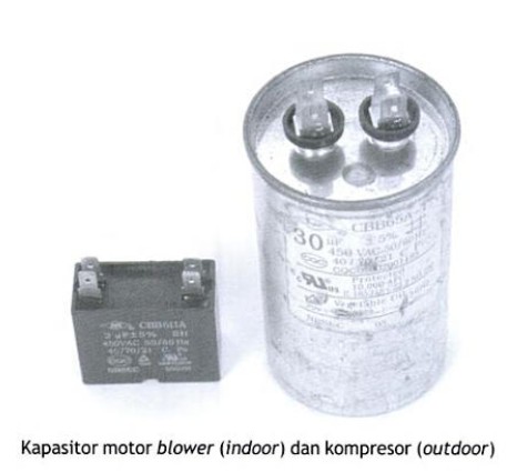 Komponen Komponen AC Split dan Fungsinya Lengkap - Service AC Jakarta ...