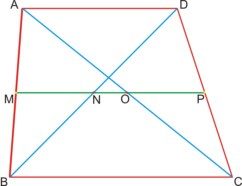 Geometría: Trapecio