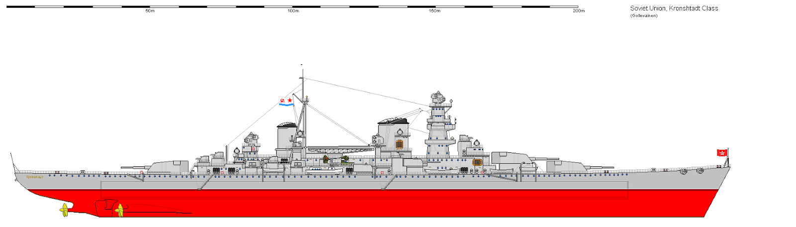 WARSHIPSRESEARCH: Russian battle cruiser Izmail 1912-1932