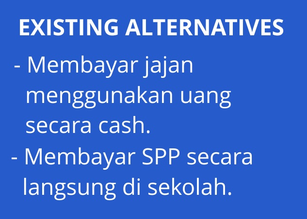 Menjabarkan Ide Melalui Lean Canvas