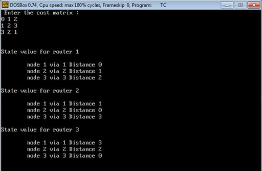 Distance Vector Routing Algorithm | Distance vector routing algorithm ...
