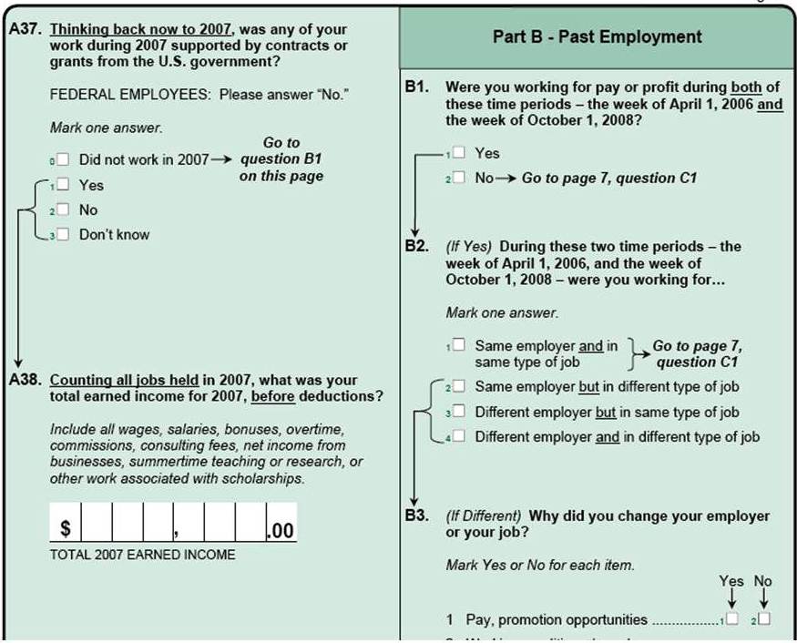 Design Monitoring And Evaluation Self administered Questionnaires design-monitoring-and-evaluation-self-administered-questionnaires
