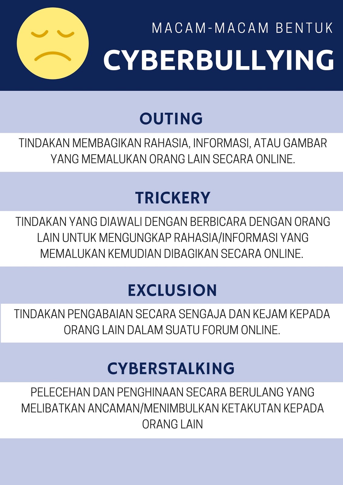 CYBERBULLYING: Jangan-Jangan Kita Pelakunya? | Hilda Ikka - Beauty ...