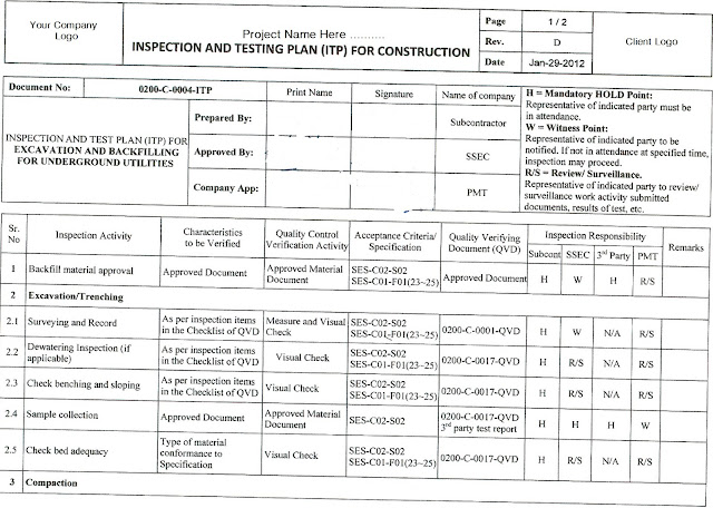 Understanding About Inspection and Test Plan (ITP) | Inspection Records ...