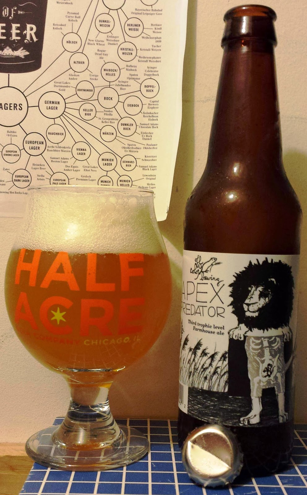 Not Another Beer Review: Off Color Brewing Apex Predator