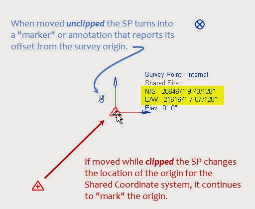 Revit OpEd: Survey Point - Revit Forum