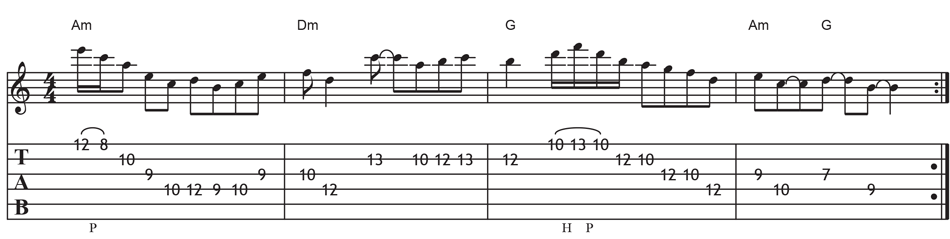 How to Practice Solos for Advanced Musical Growth | Creative Guitar Studio