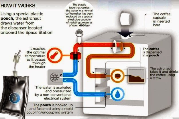 Philosophy of Science Portal: June 2014