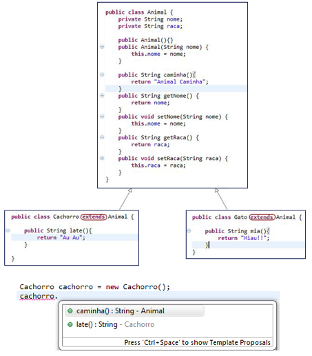 1TDSB - Java: Herança