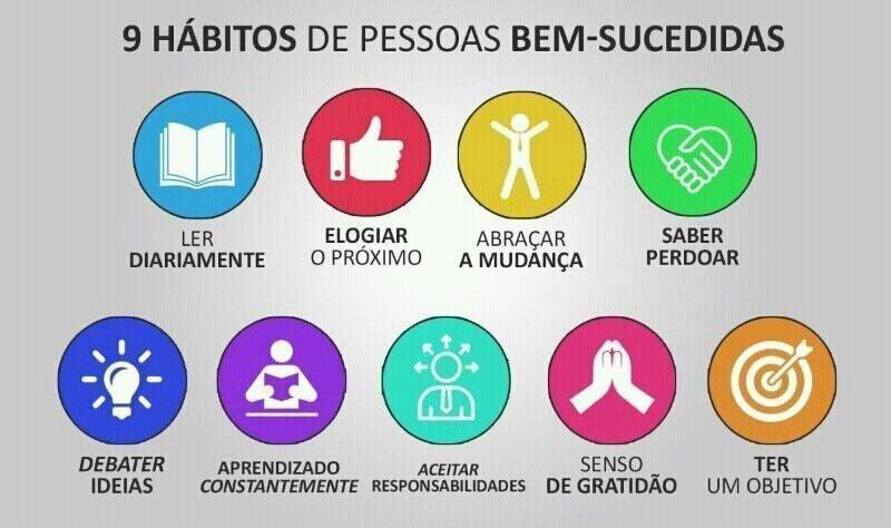 Eterno Aprendiz O Blog Do Professor Carlos Delano HÁbitos De Pessoas