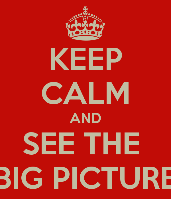 Sports and Fitness Science: Coaching Types Continued