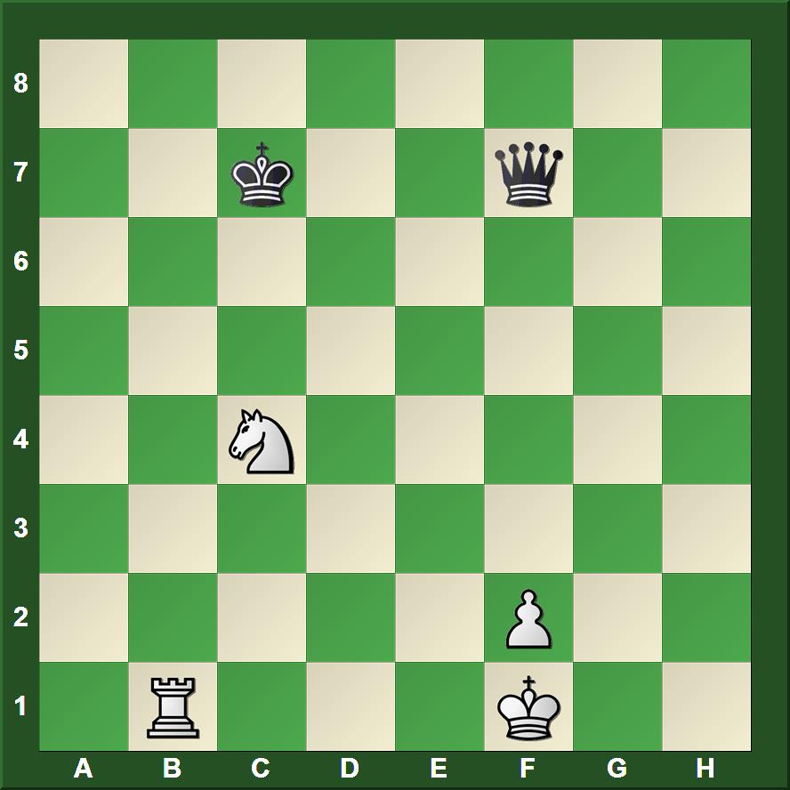 Chess Skills: Tactics: Basic and Advanced