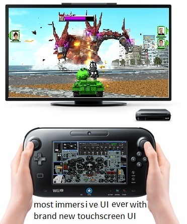 Wii U- New Generation Gaming Console by Nintendo