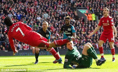 soccer4life: Premier League: Top 10 Divers