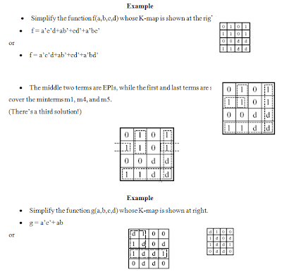 System programming and Digitan Design