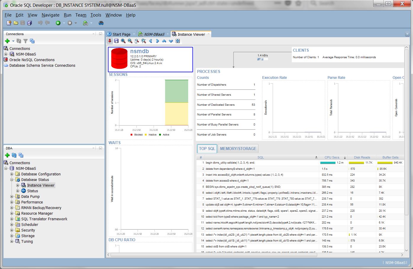 Netsoftmate Technical Blog Step 7 Oracle Dbcs Connecting To A Database Service Using