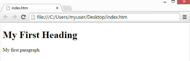 Lessons of HTML, CSS & Java Script in Khmer: 2015
