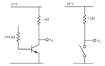 Electrojets: Project 4: The Saturated Transistor