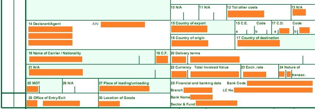Anatomy of a Bill of Entry