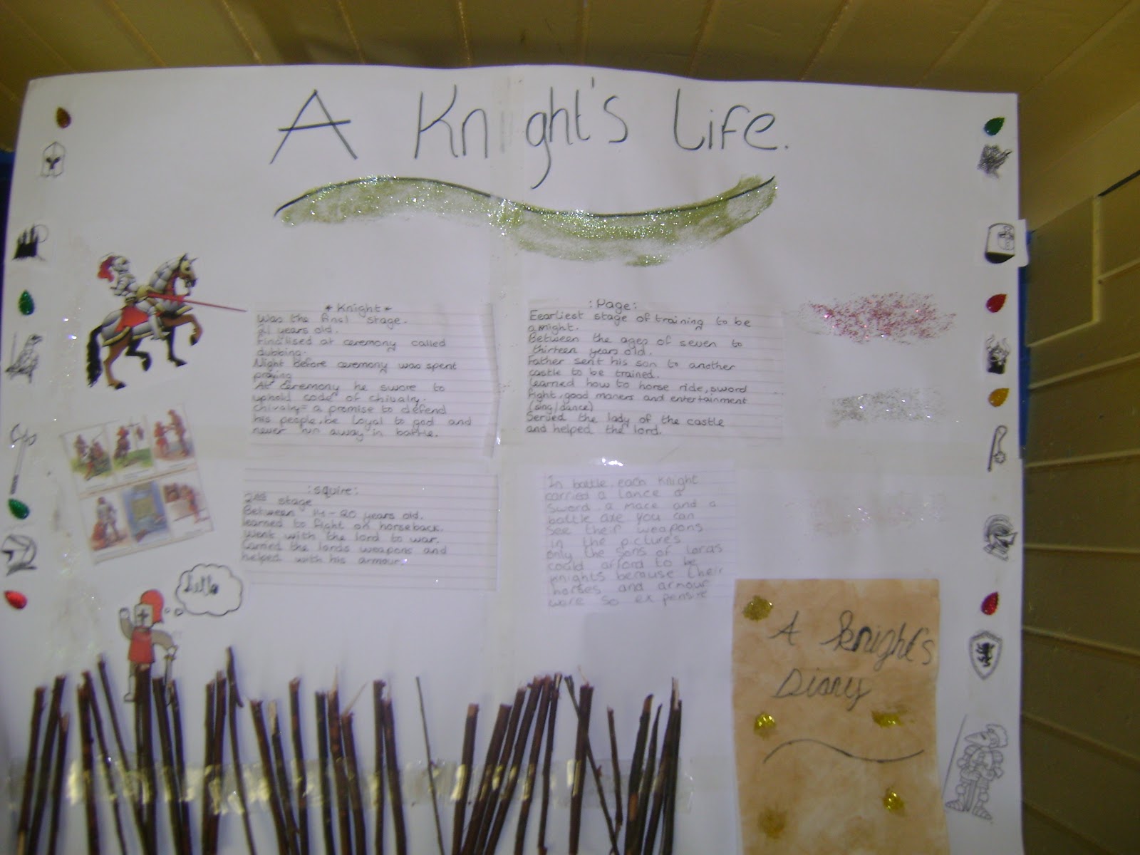 St. Colette History Class: The Medieval Period & Project Work