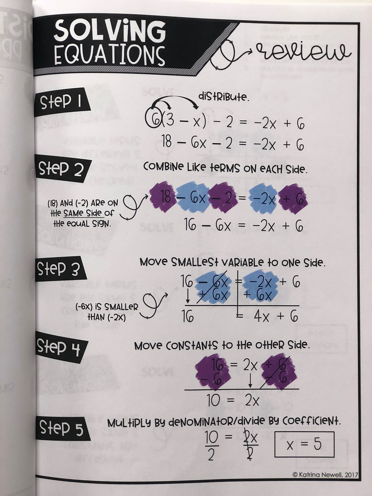 Small Group Interventions (Pull Outs) | Mrs. Newell's Math