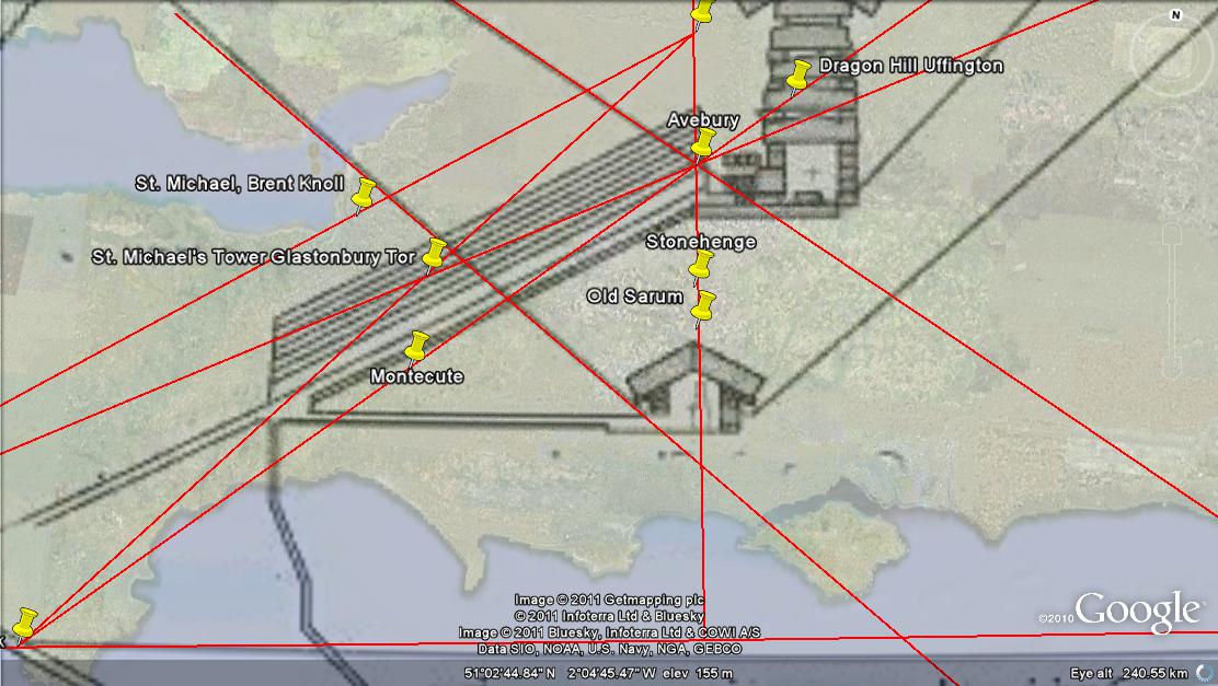 Ley lines in Britain: Avebury and the St. Michael Ley line