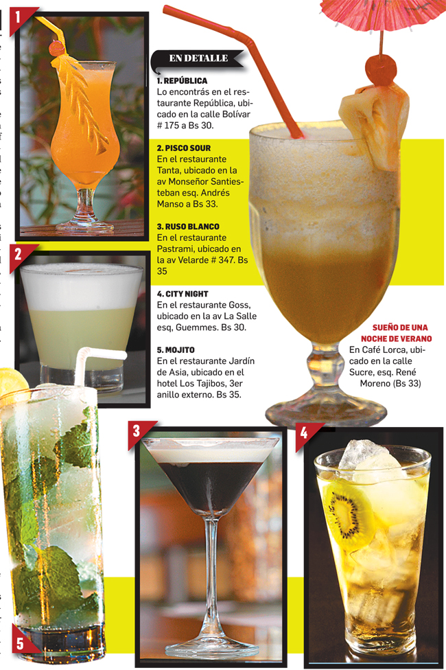 La ruta de los mejores tragos de Santa Cruz | Discotecas, Restaurantes ...