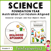 Meet some Australian Curriculum specialists | Foundation into First