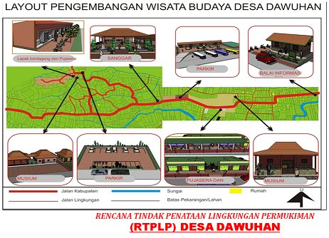 Desa Wisata Religi - Kalibening - Dawuhan - Banyumas: Potensi ...