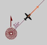 Aeropost's: Aprendendo QDM e QDR
