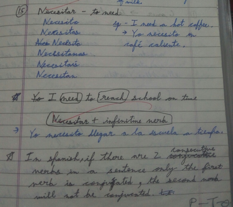 Verb Necesitar – to need | Conjugation | Example