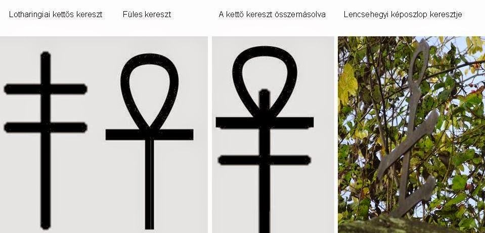 Aranyosfodorka napjai: Kereszt-kérdés