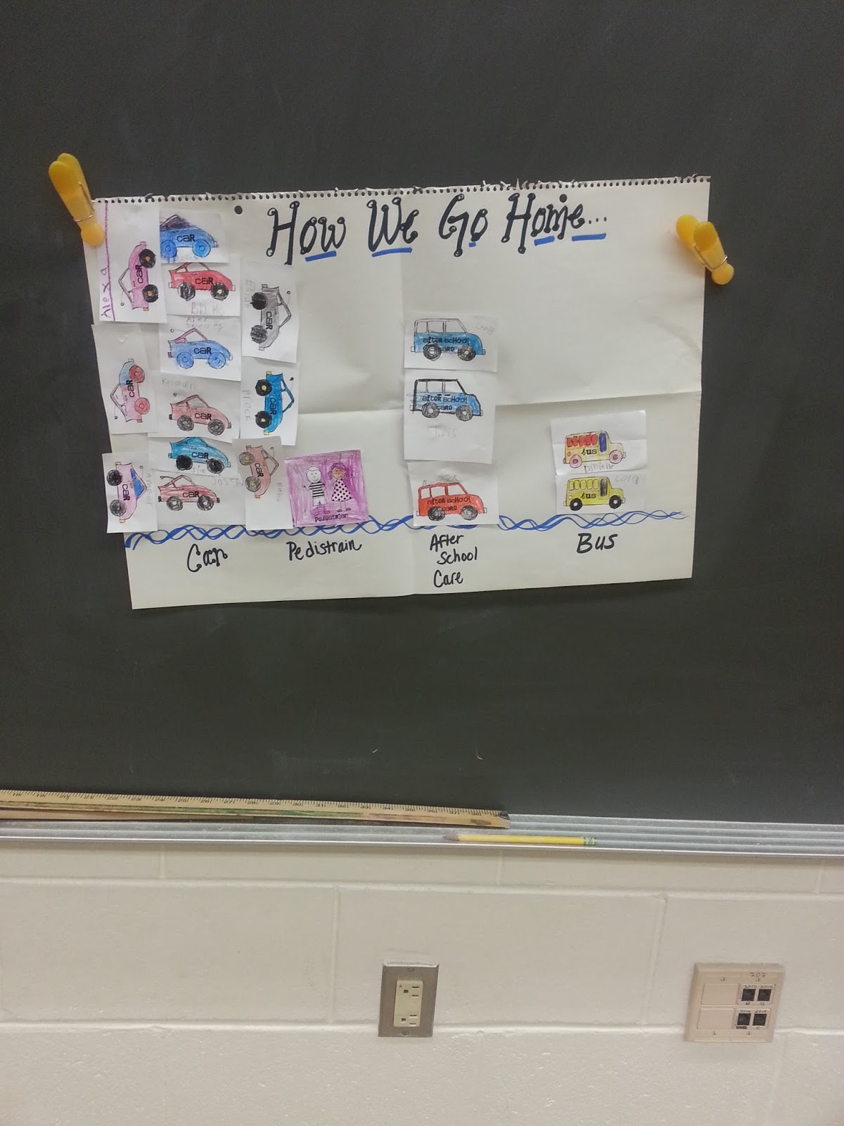 First Week of School Fun and a FREEBIE! - The Applicious Teacher