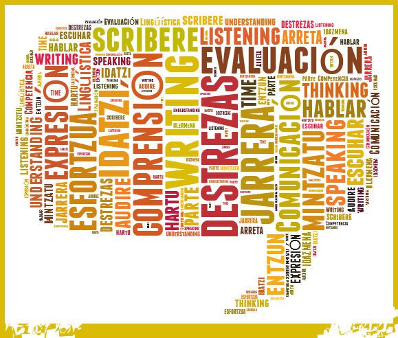 Malala`s Bilingual Corner: Principios del AICLE