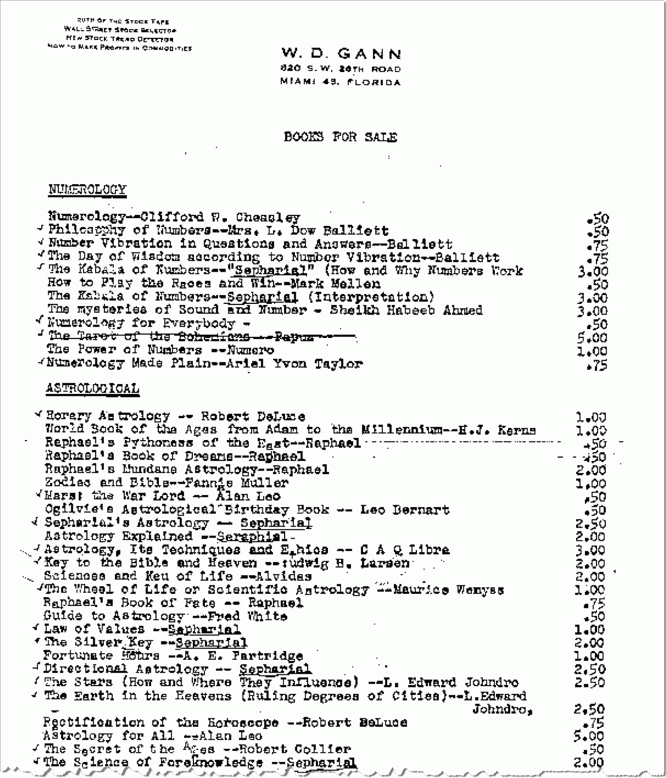 Time-Price-Research: W.D. Gann's Financial Time Table | Extended and ...