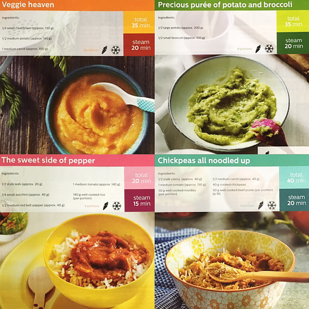 Vanny's Telling Everything.: Product Review_Philips Avent 4-in-1 ...