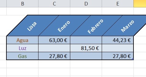 AM-OFIMATICA: Cabeceras y formato tabla en Excel