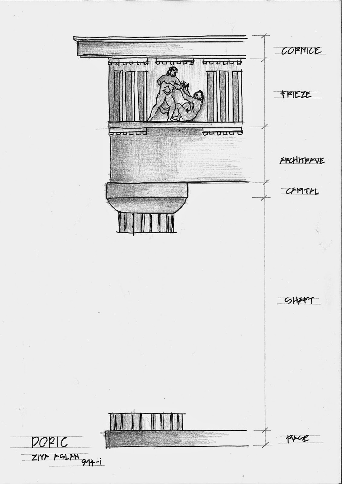 Greek Architecture Columns Types ~ ZArifoğlu'nun Blog Yayinlari